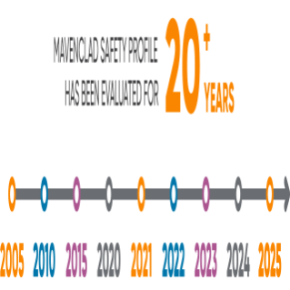 Side Effects & Safety Info | Mavenclad® (cladribine) Tablets